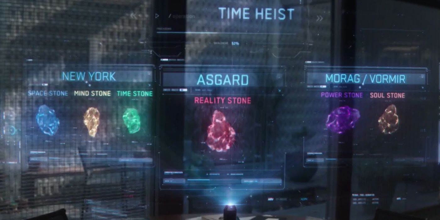 8 Best Heists In MCU Movies