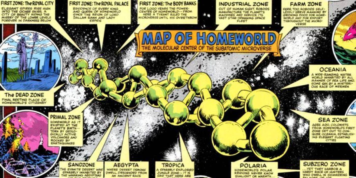 10 Most Creative Uses For Pym Particles In Marvel Comics