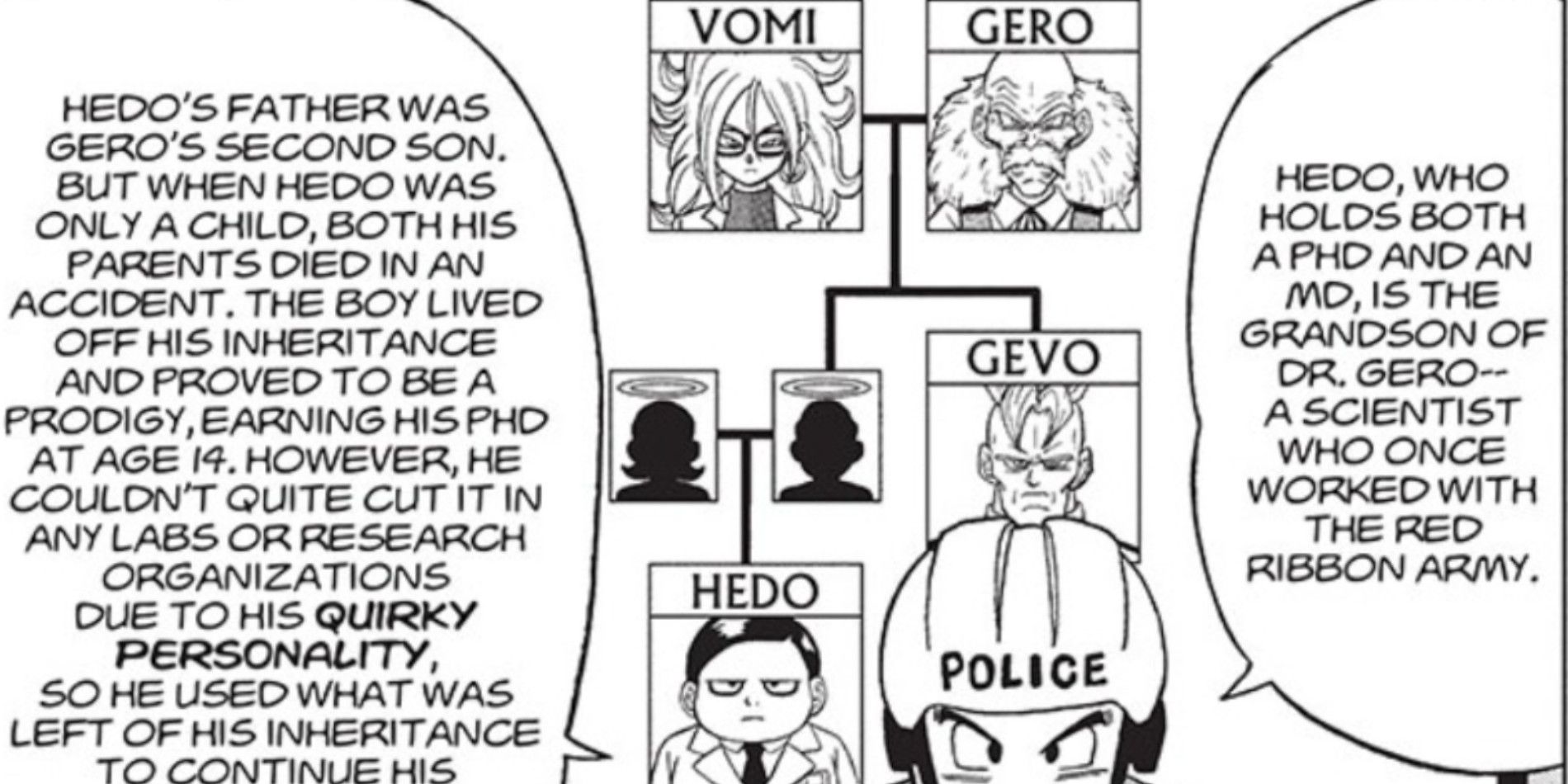Dragon Ball's Vomi and Where She Came From, Explained