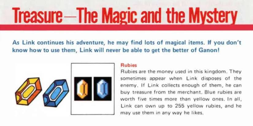 Legend of Zelda Rupees: Everything You Need To Know