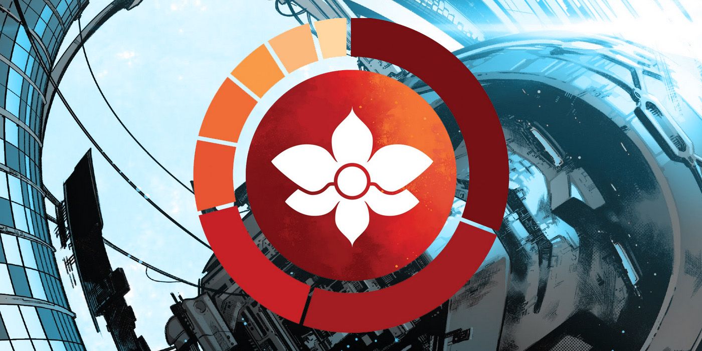 Orchis Is Not The X-Men's Worst Villain As Fall of X Teased