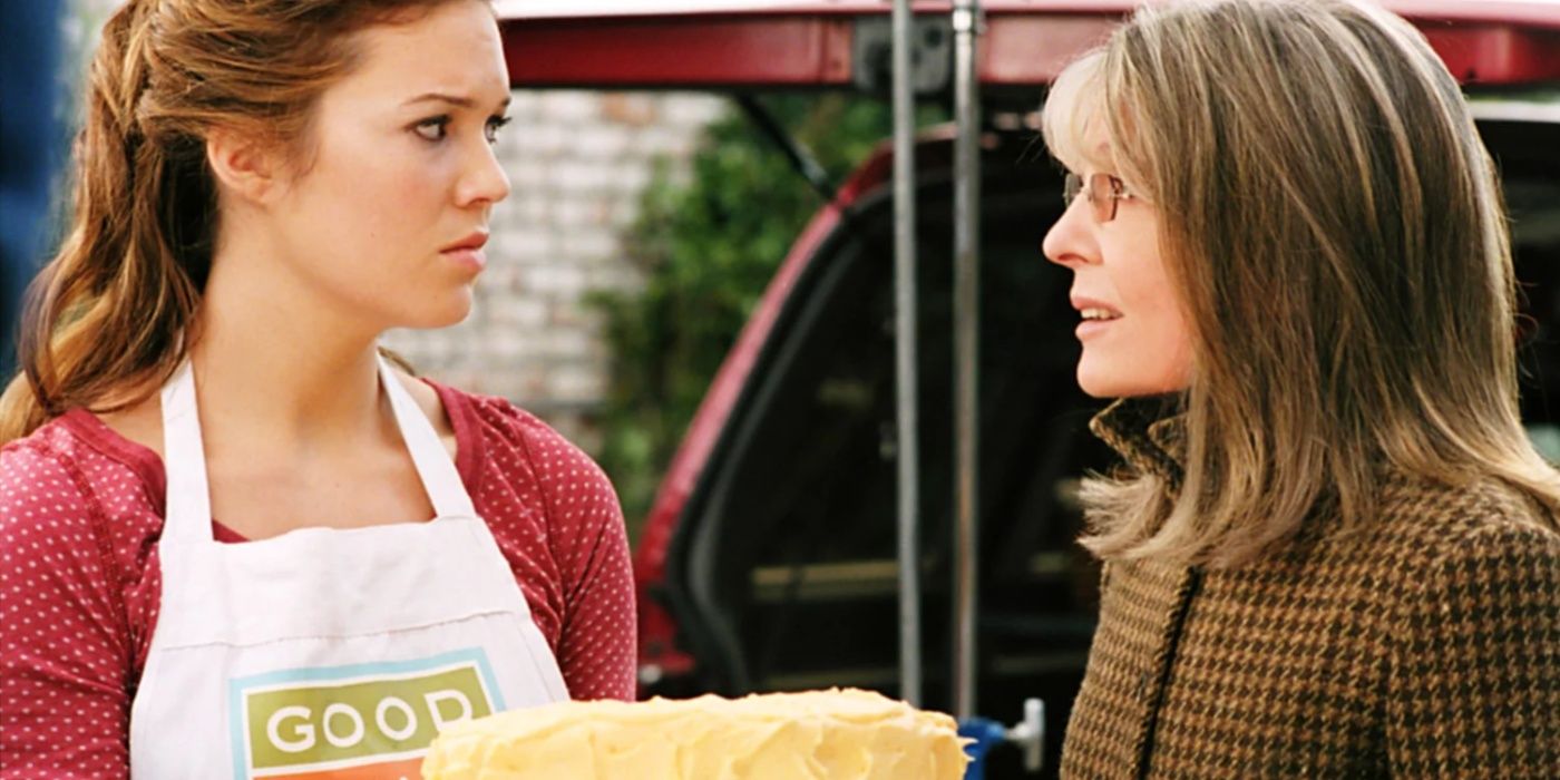 Rom-Coms Critics Hated but Audiences Loved