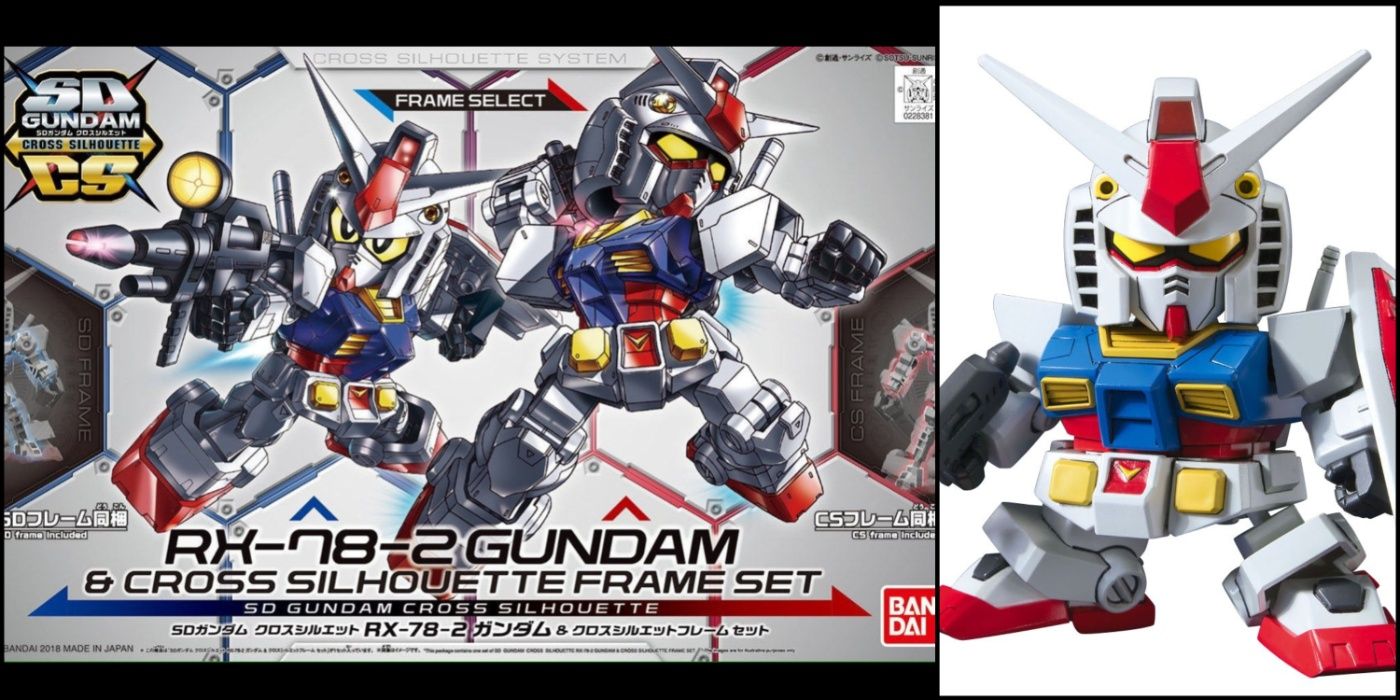 What Do Grades Mean In Gundam Model Kits?