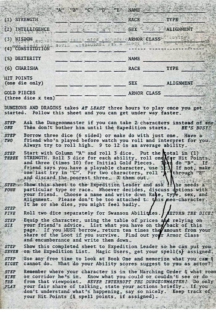 Evolution And History Of DnD Character Sheets