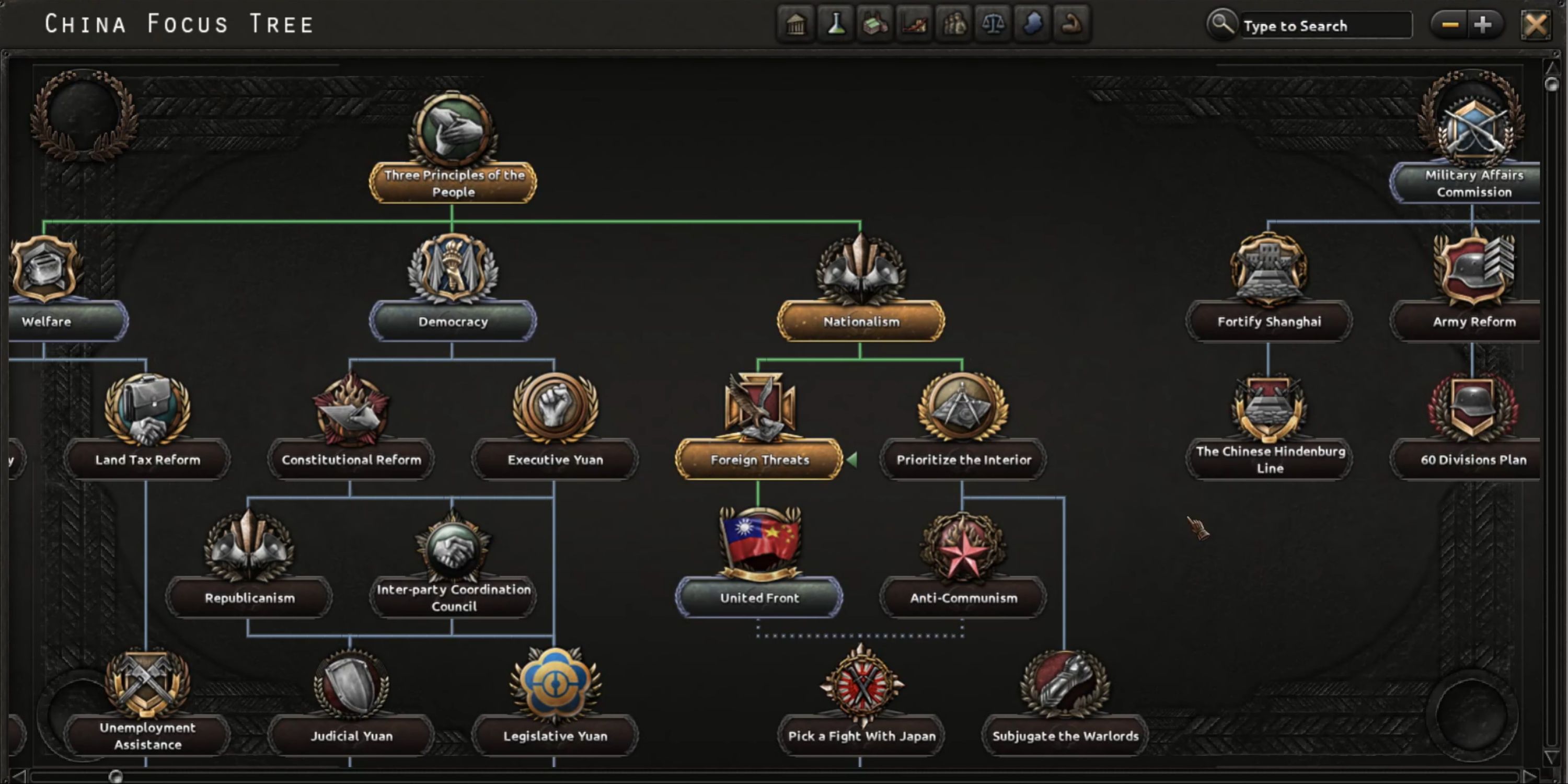 How To Play As Historical China In Hearts Of Iron IV