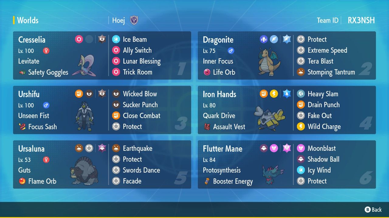 How To Build A Trick Room Pokémon Team In Generation IX