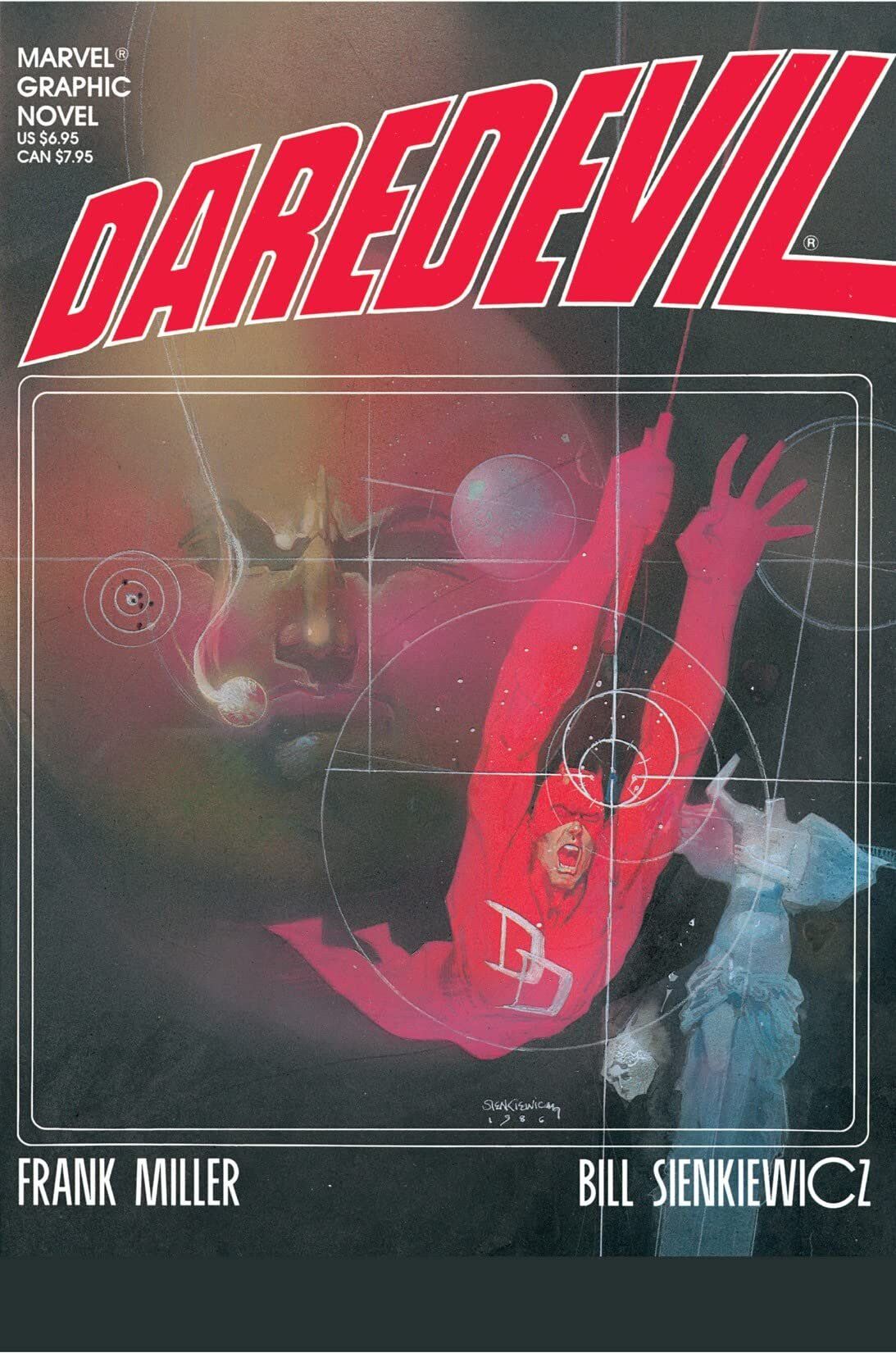 The Greatest Marvel Graphic Novels, Ranked