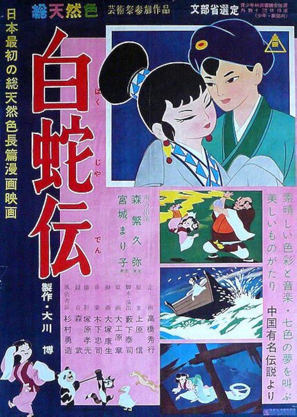 What Anime Defined Each Decade?