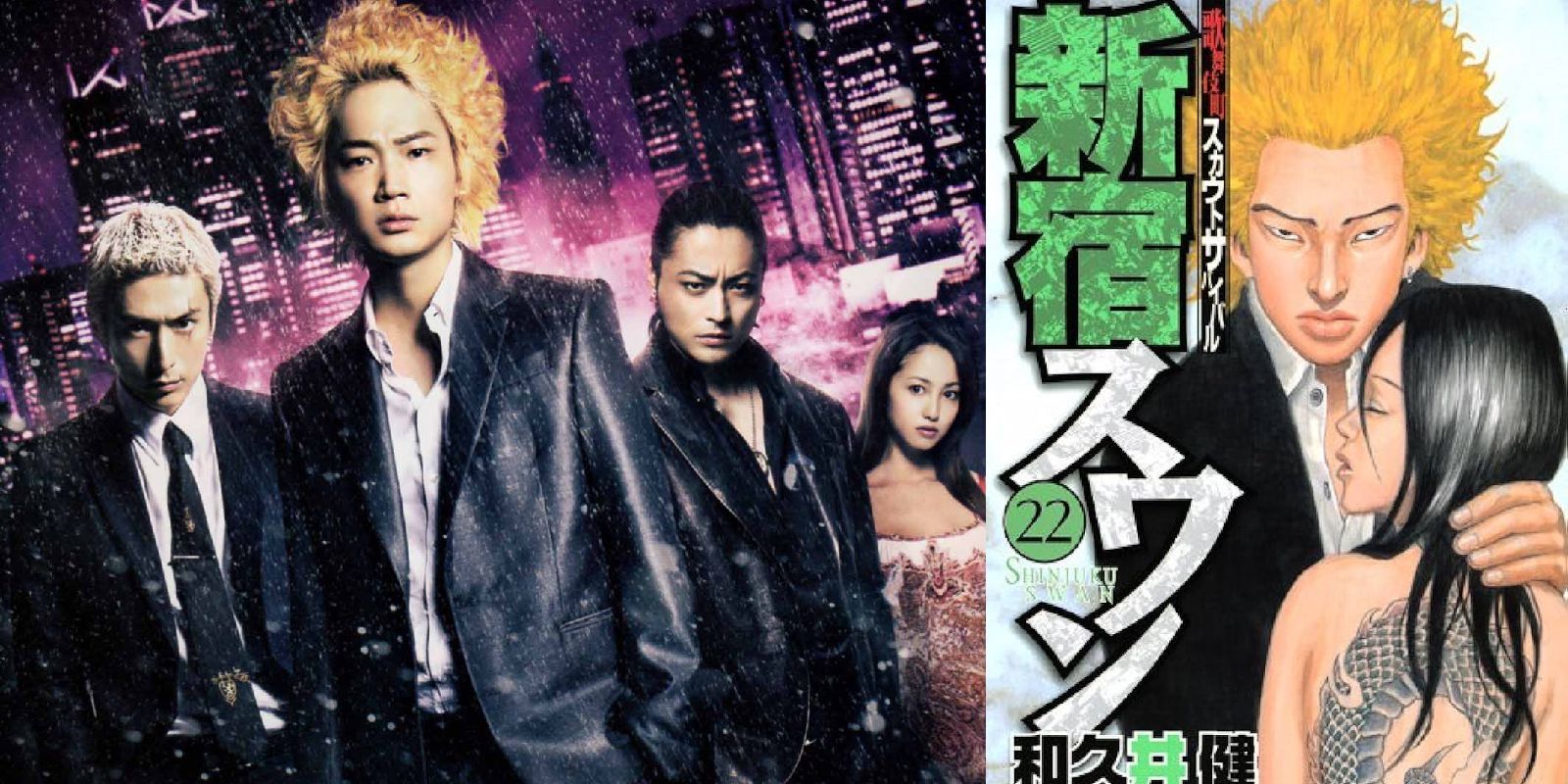 Who Is The Creator Of Tokyo Revengers