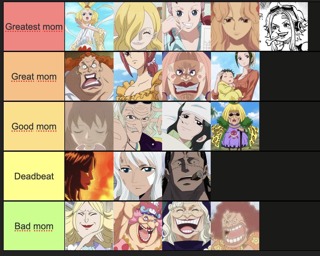 One Piece Best Parent Vote Stirs Fan Disagreement and Controversy