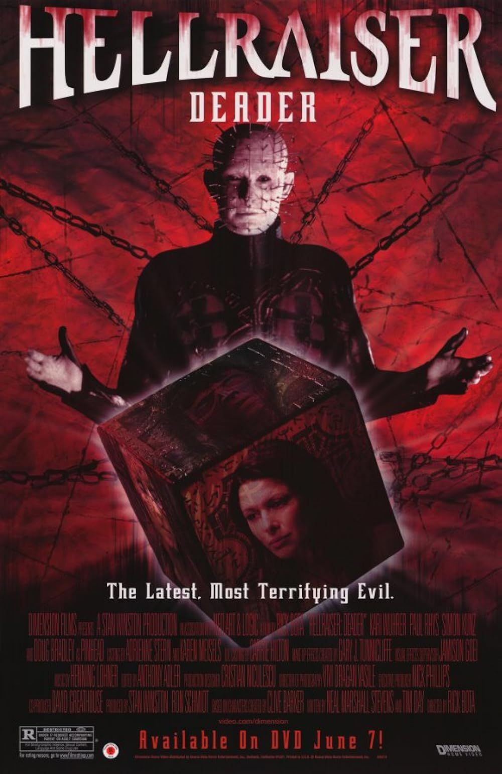 Hellraiser Movie Timeline, Explained