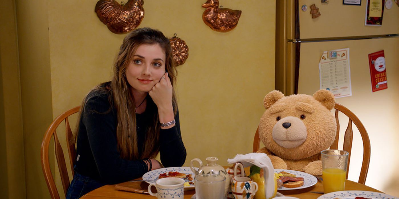 Things To Know About The Peacock Series Ted