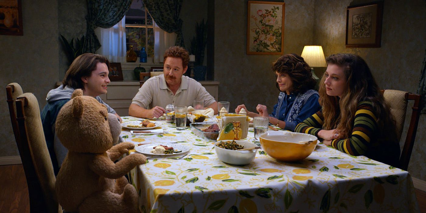 Things To Know About The Peacock Series Ted