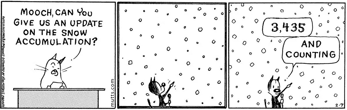 Hilarious MUTTS Comic Strips That Capture What Fans Love About the Strip