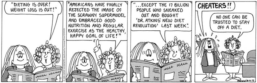 10 Funniest Cathy Comics, Ranked