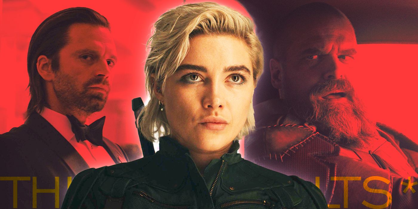 Thunderbolts* Character Breakdown