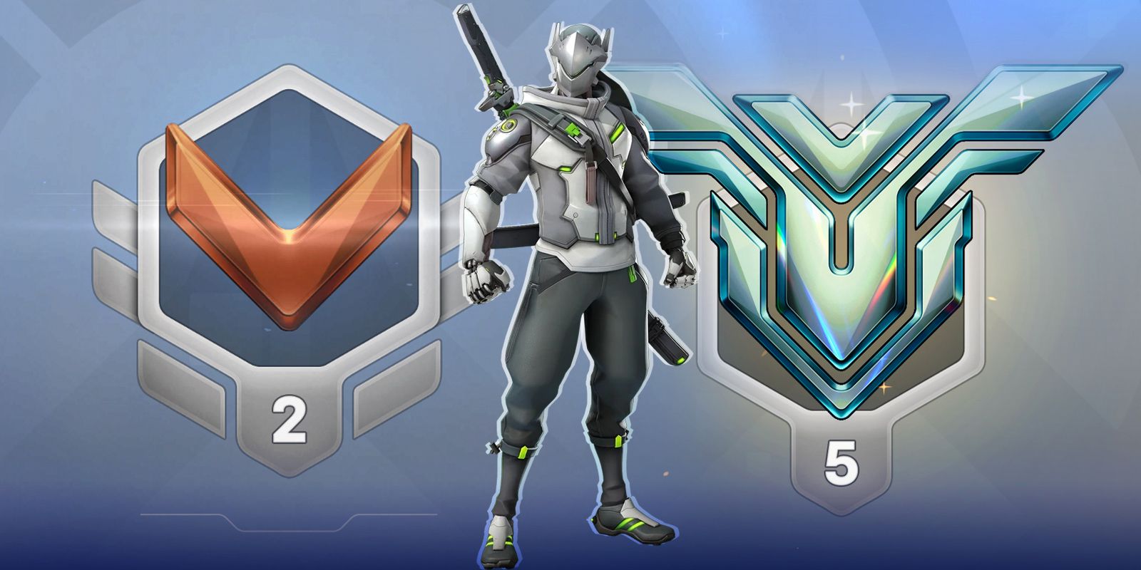 Overwatch 2 Adds New Features That Are Suspiciously Similar to Marvel ...