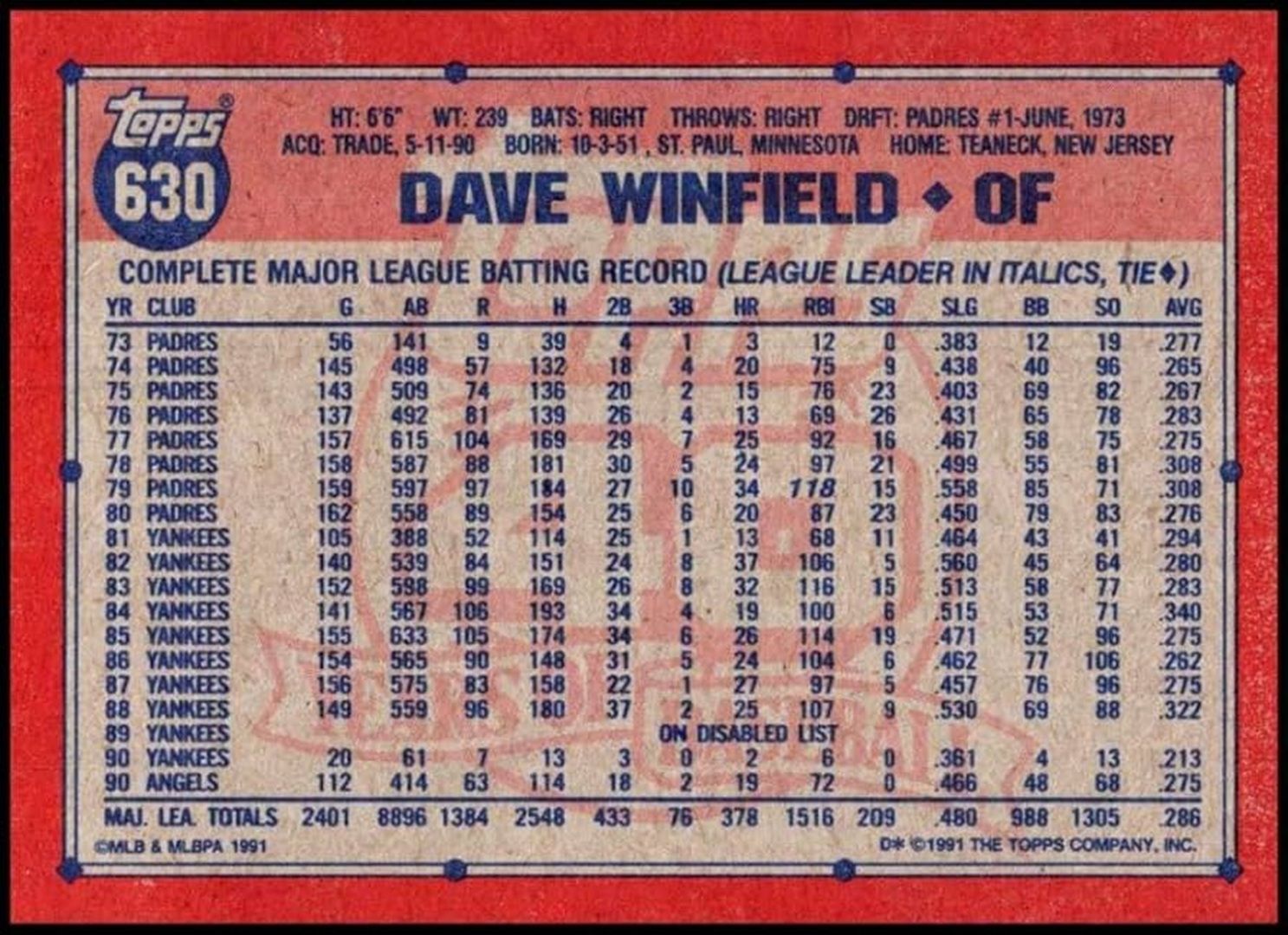 Past Time #1 Review: This Baseball Horror Tale Brings a Whole New ...