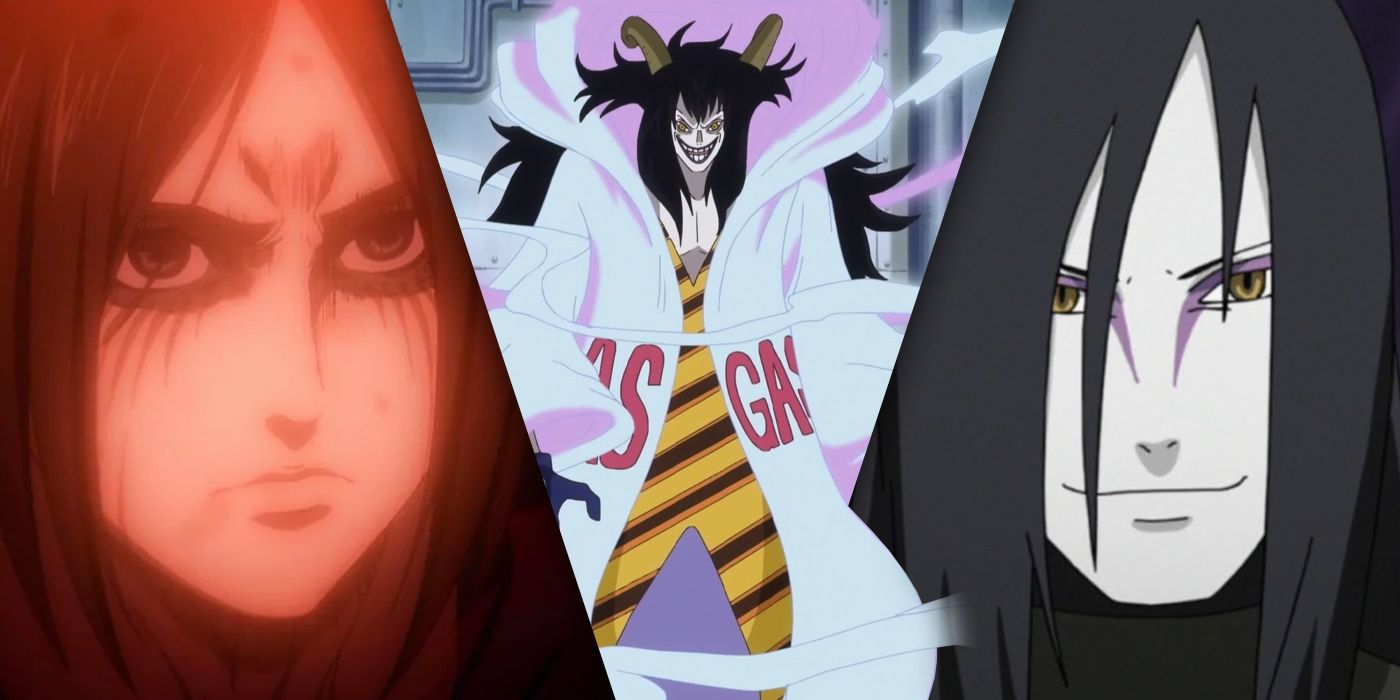 Top 10 Anime Genki Girl Characters, Ranked