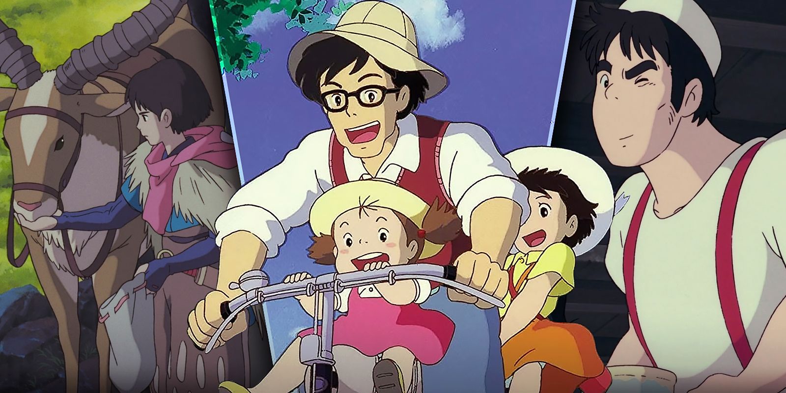10 Sweetest Male Characters in Studio Ghibli Anime, Ranked