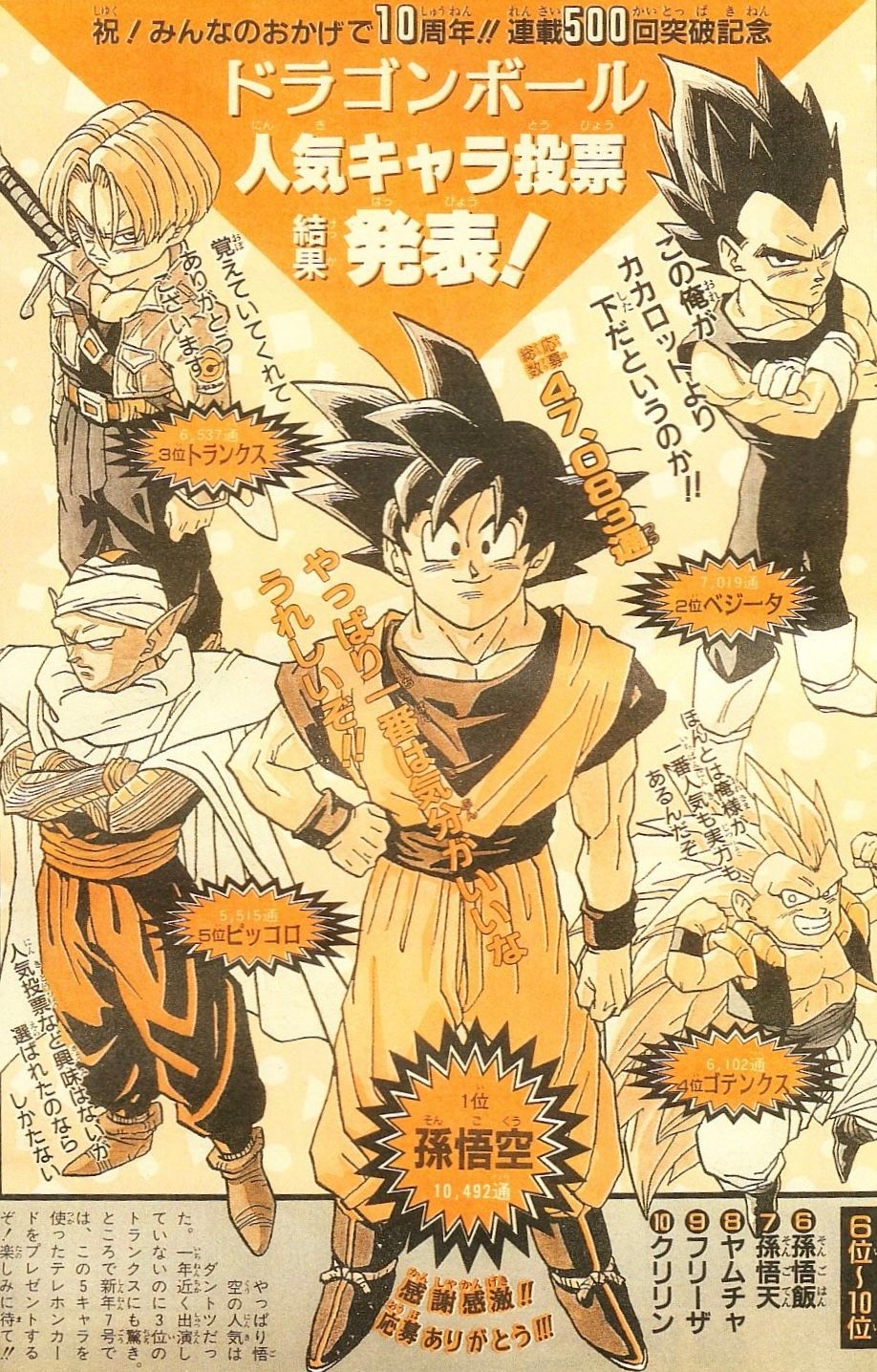 30 Years Later, Dragon Ball Unearths Rare Full-Color Art of DBZ's ...