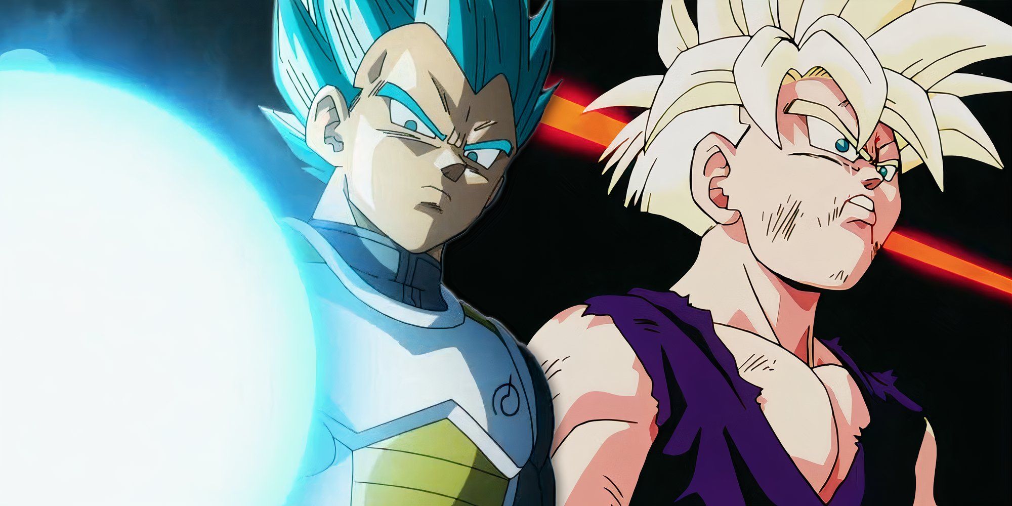 Dragon Ball Z Super Saiyan God Gohan