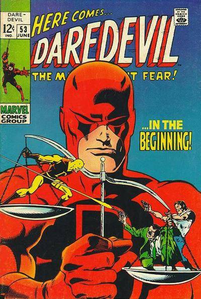 25 Greatest Daredevil Covers of All-Time