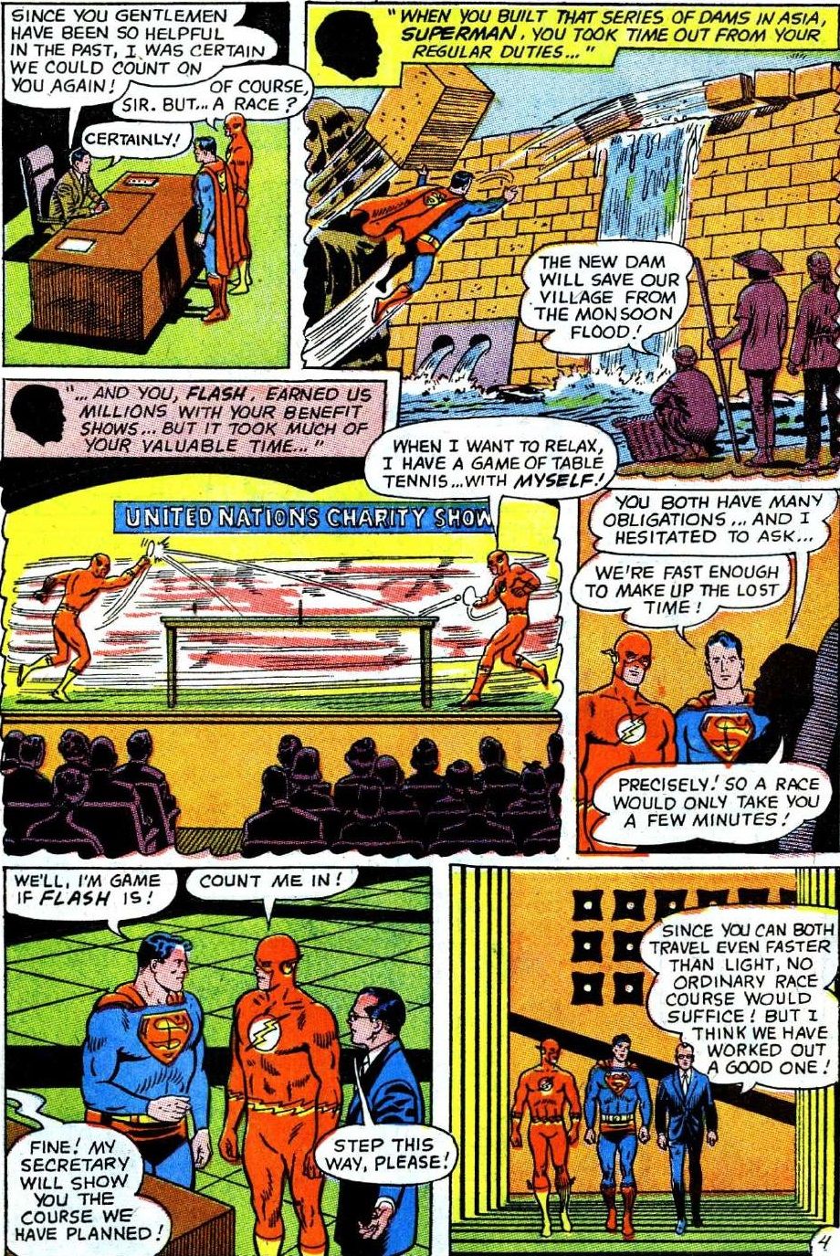 Top Five Superman/Flash Races