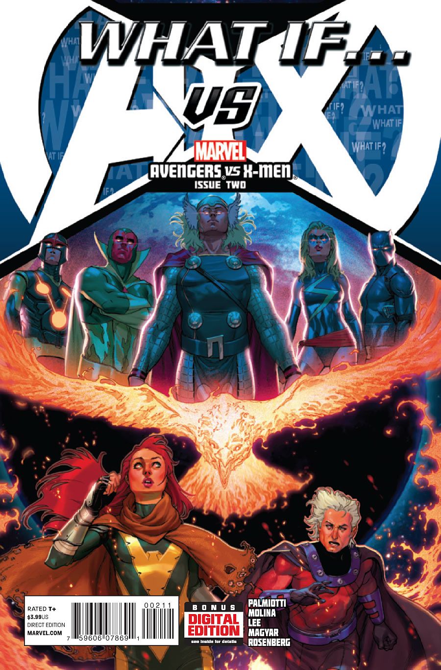 What if? AvX #2
