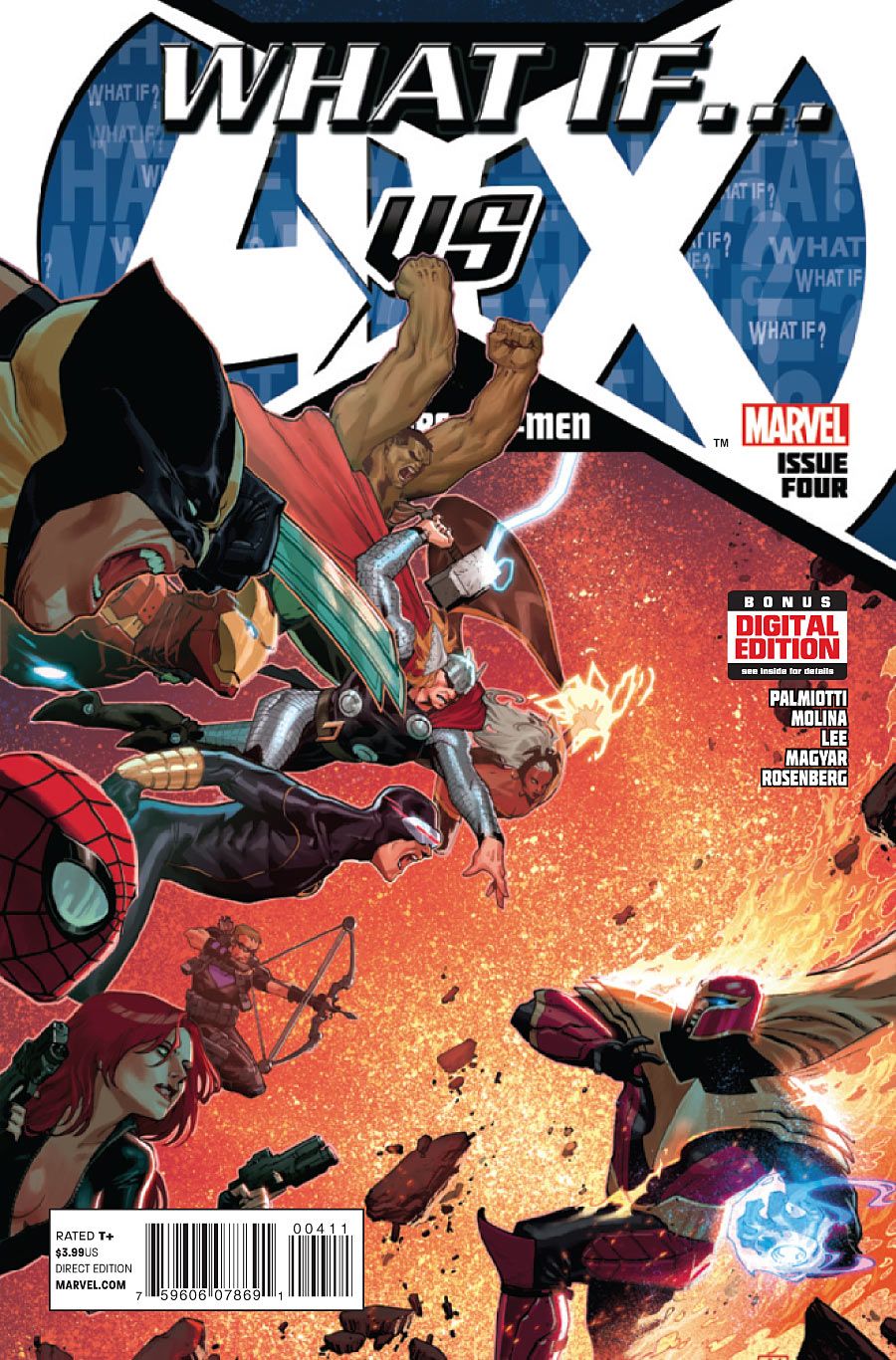 What if? AvX #4