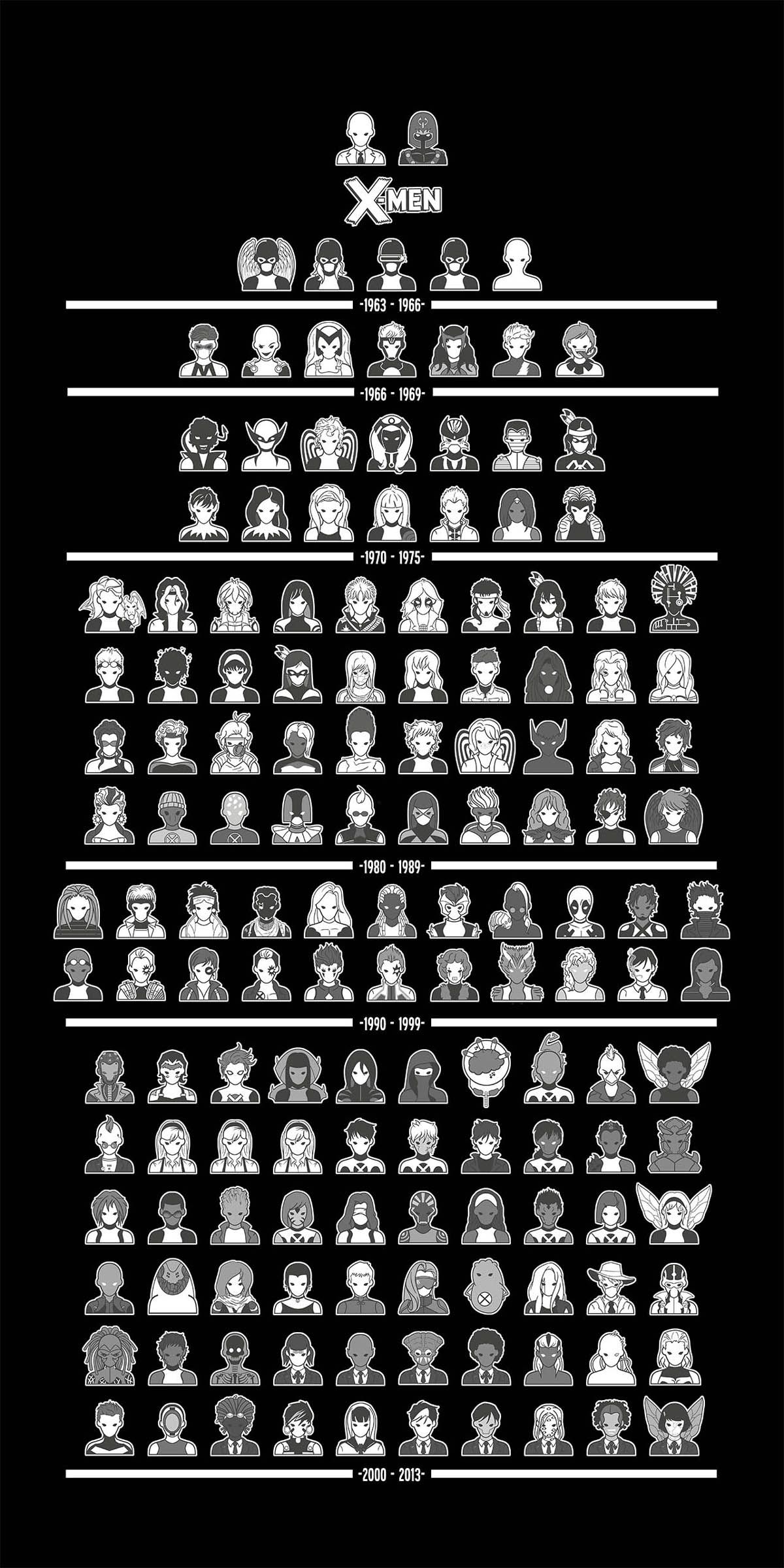Celebrate 50 years of the X-Men with T-shirt or print