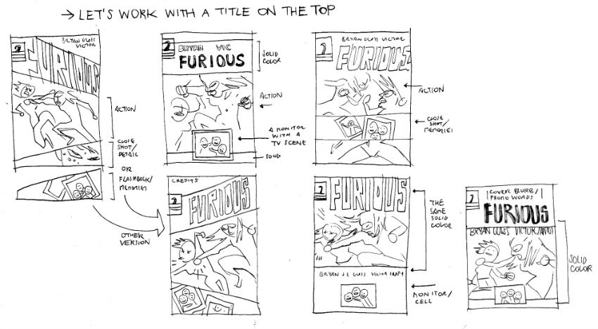 A look at the cover process for 'Furious' #1