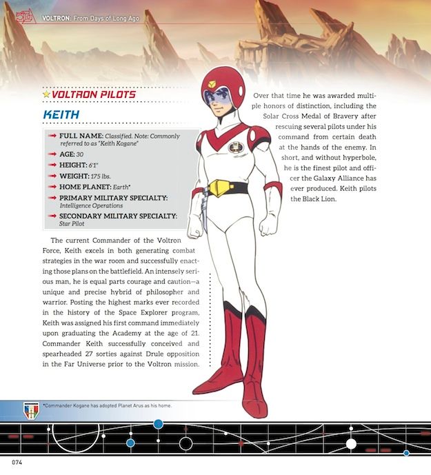 New book celebrates 30 years of Voltron