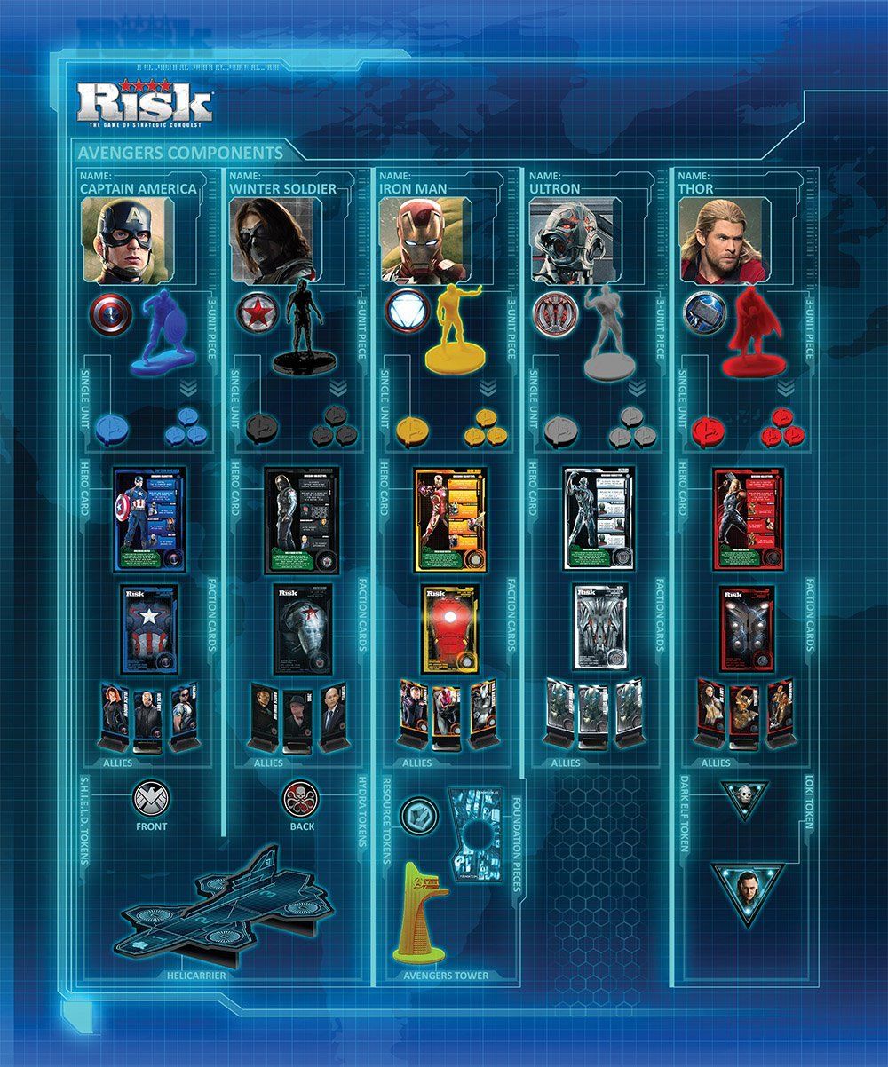 Conquer the Marvel Cinematic Universe with new 'Risk' game