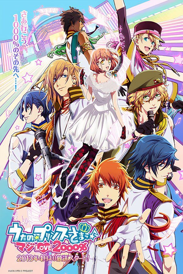 10 Best Reverse Harem Anime, Ranked