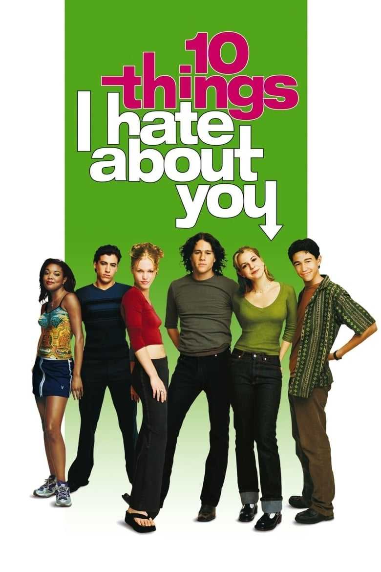 What Are The Differences Between 10 Things I Hate About You & Taming Of ...